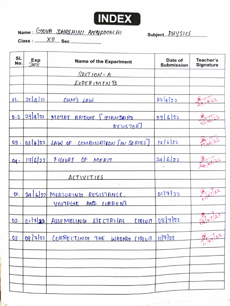 Physics Practical Record Index | PDF