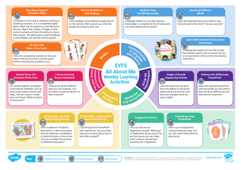 48667EF2 D4A5 4904 8E48 04EE032228CA T TP 2550149 All About Me Weekly ...