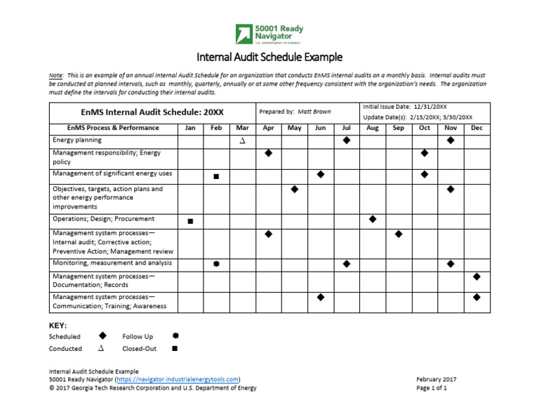 Internal Audit Schedule (Example) | PDF | Internal Audit | Business