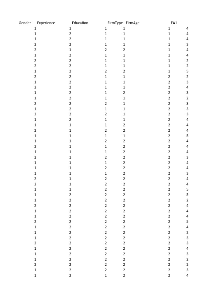 Term Paper Dataset | PDF
