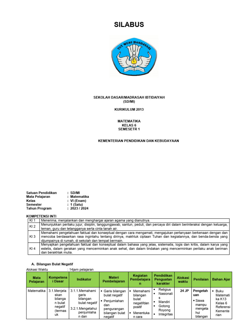 Silabus 9 KLM MTK Kelas 6 SMTR 1. 2023-2024 | PDF