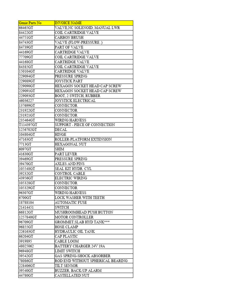 Part List (Already Bought) | PDF | Switch | Valve
