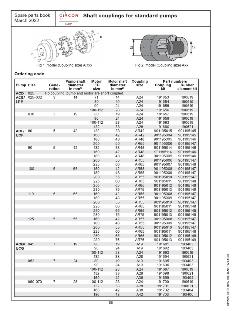 179-440-0 - 56-58 - Shaft Couplings For Standard Pumps | PDF
