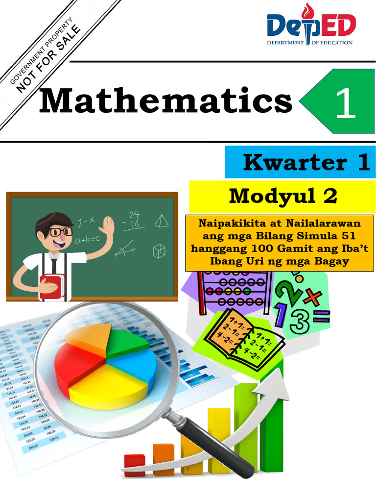 Math 1 Q1 M2 1 - FINAL | PDF