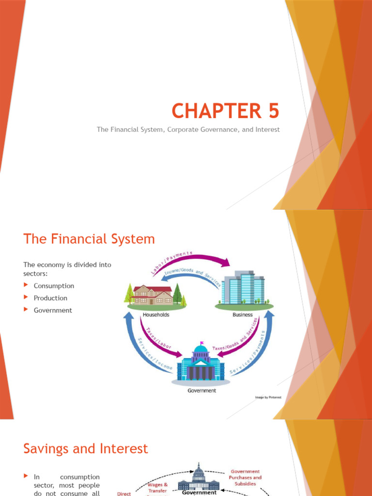 Chapter 5 Financial System | PDF | Stocks | Yield Curve