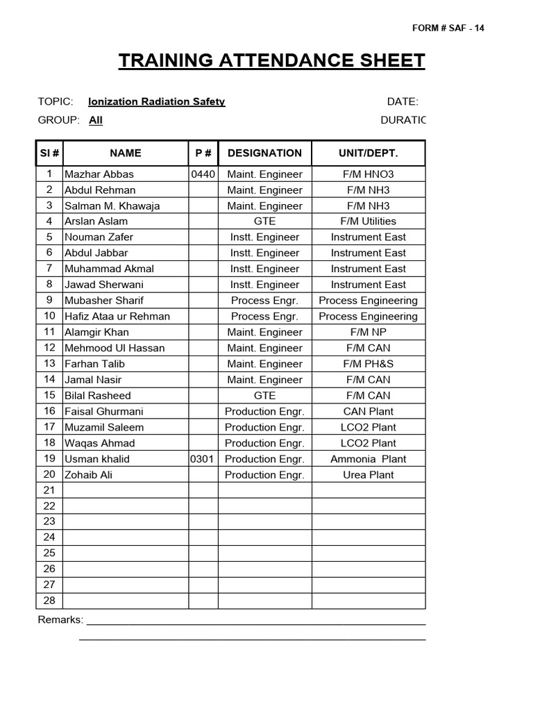 Training Attendence Sheet - Radiation Safety 1 | PDF