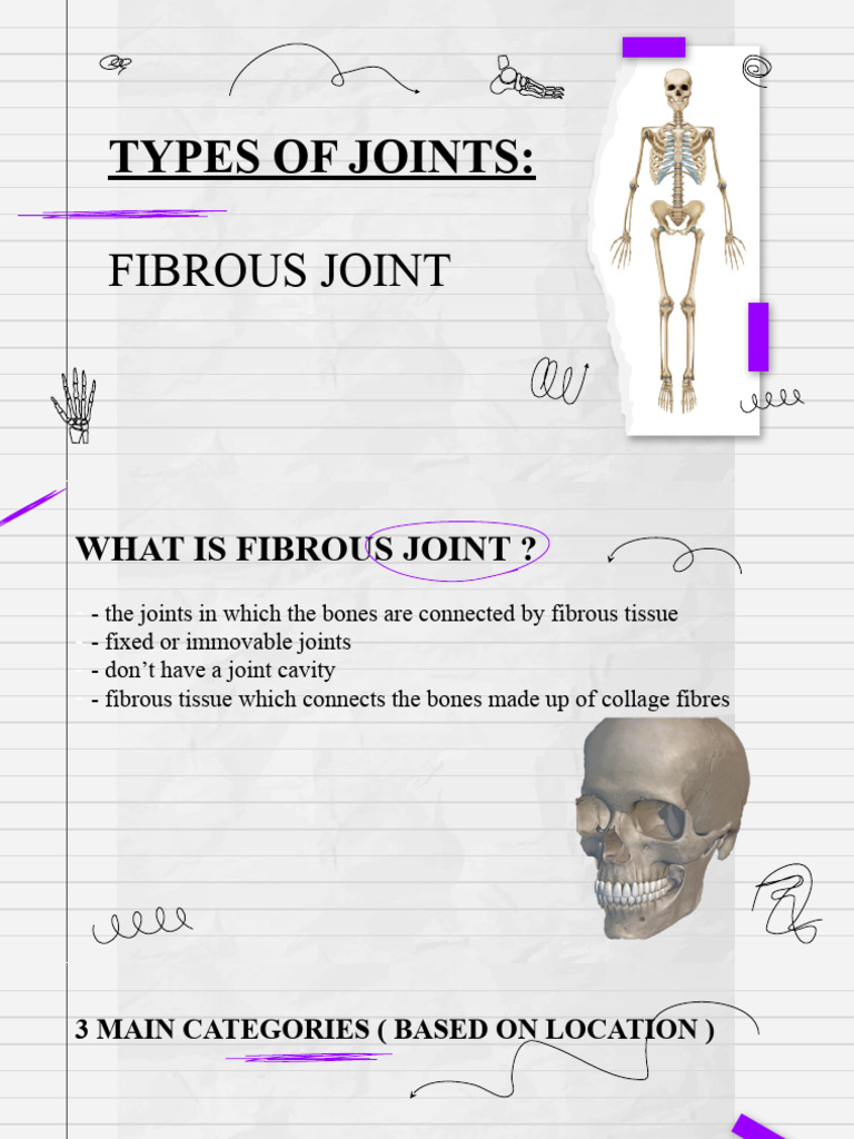 Fibrous Joint | PDF