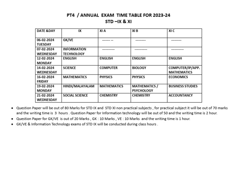 Students Copy Pt4 & Annual Time Table - 2023-24 | PDF | Technology ...