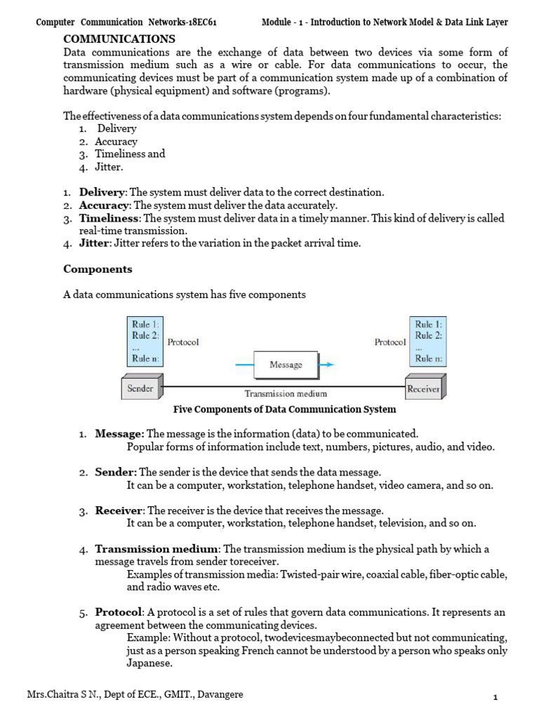 Module - 1 - Edited | PDF | Osi Model | Network Topology