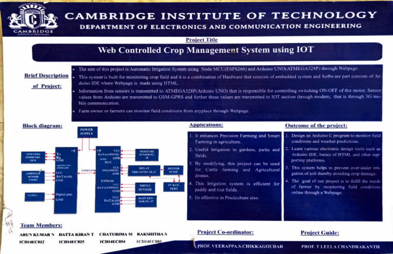 Project Presentation Poster 2021 | PDF | Arduino | Computer Science