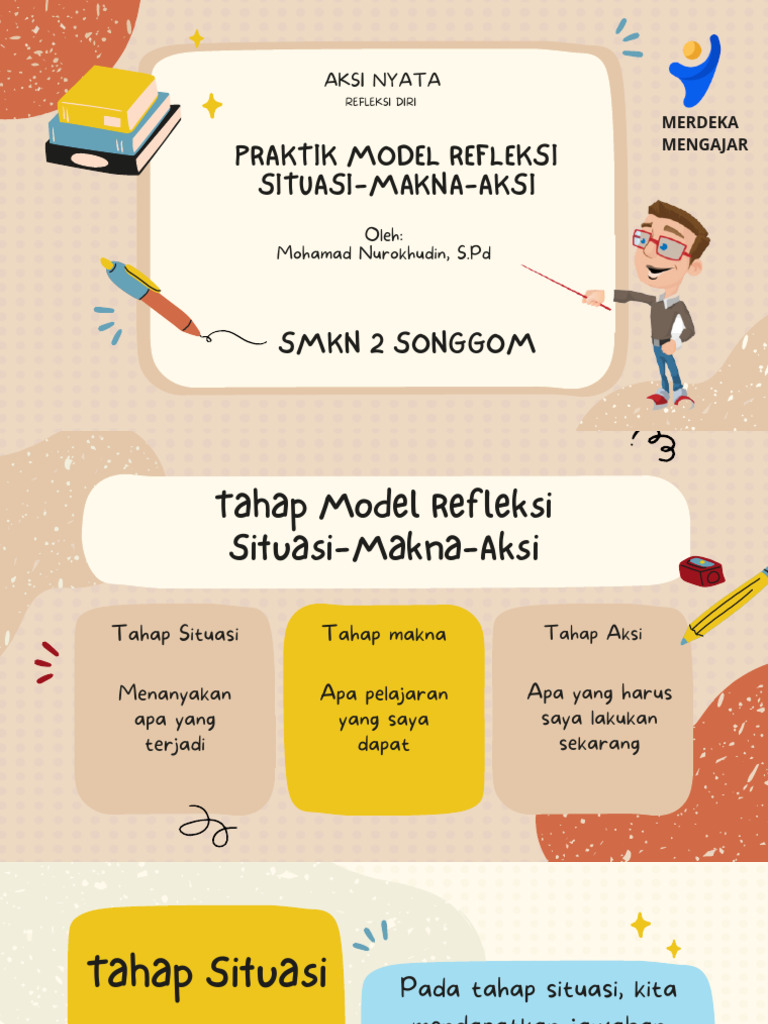 Aksi Nyata Refleksi | PDF | Karier & Perkembangan | Sains & Matematika