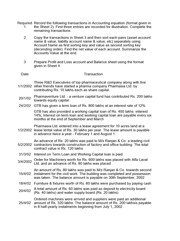 Accounting Transactions for Pharmasia Ltd. | PDF | Equity (Finance ...