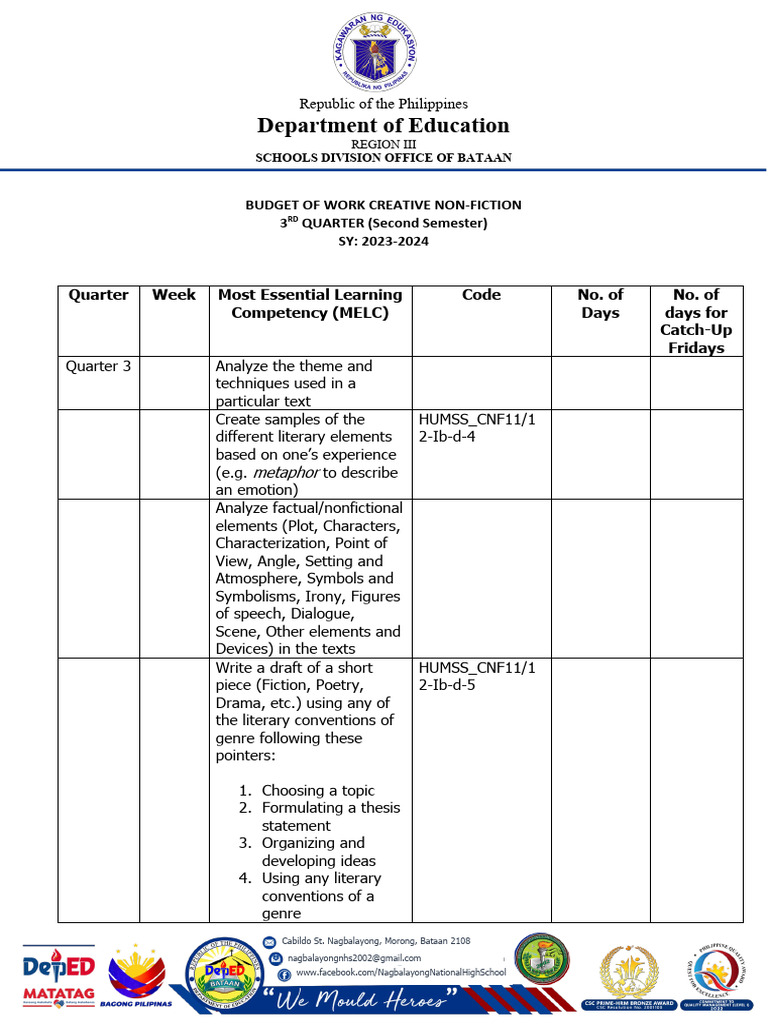 Budget of Work q3 CNF | PDF | Creative Nonfiction | Writing