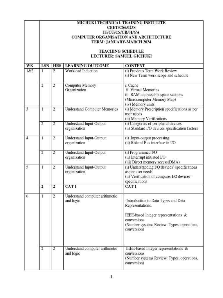 COA - Term 1 2024 Teaching Schedule | PDF | Input/Output | Logic Gate
