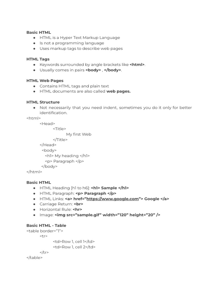 Introduction to Basic HTML Tags | PDF | Career & Growth | Computers