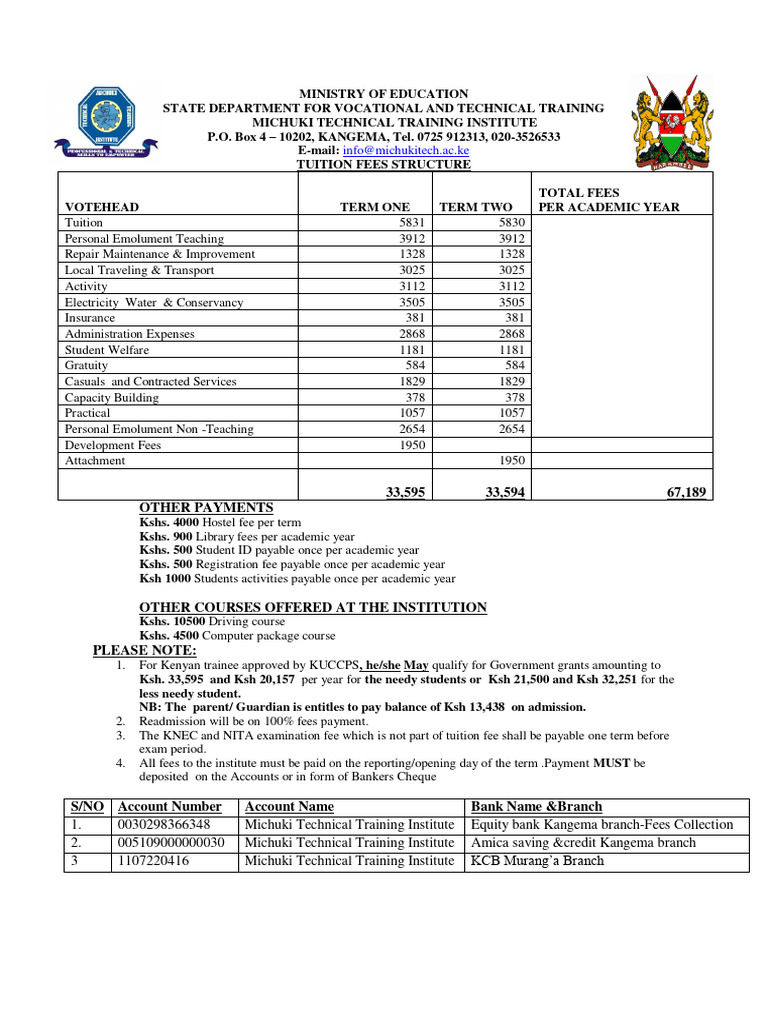 Michuki Latest Fees Structure | PDF | Banks | Fee