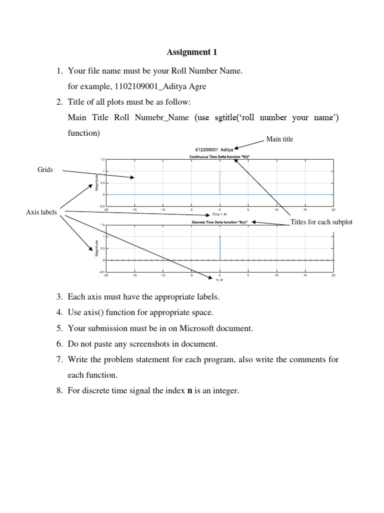 Assignment 1 | PDF | Signal Processing | Computer Engineering