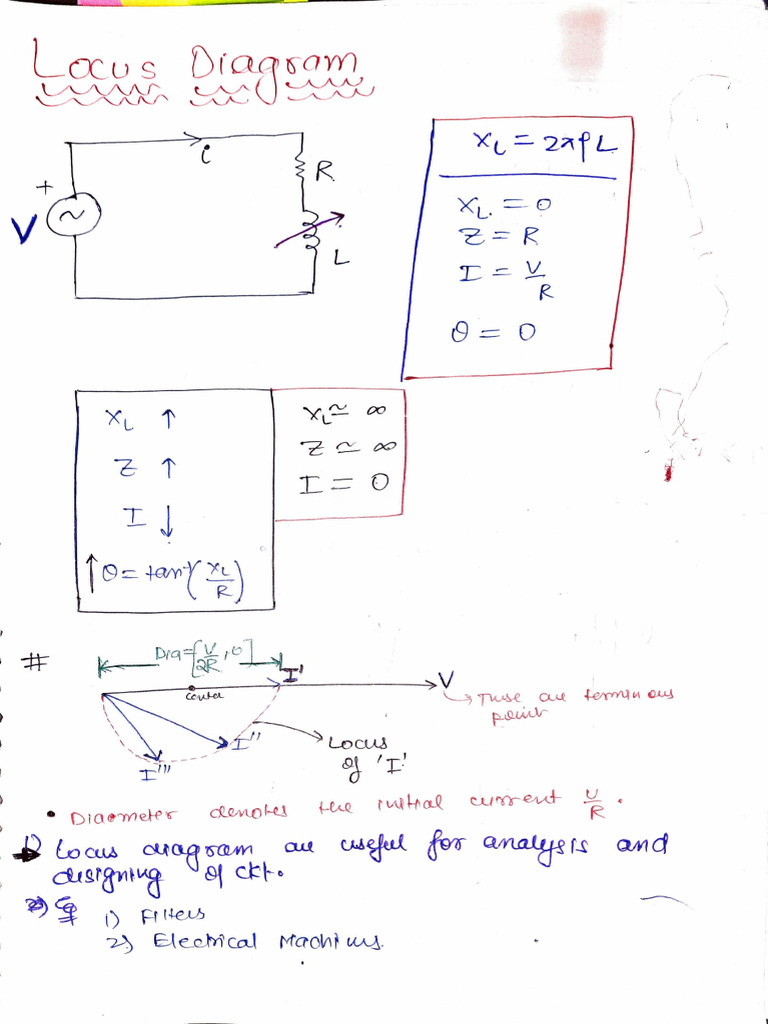 Locus Diagram of Electrical Circuits | PDF