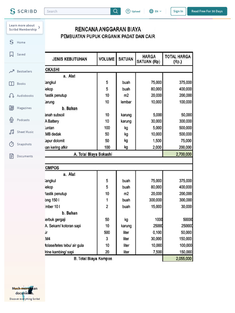 PDF Rab Pelatihan Pupuk Organik - Compress | PDF | Scribd | Electronic ...