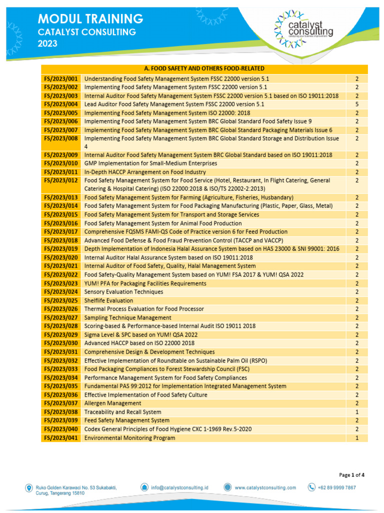 Modul Training Catalyst Consulting 2023 | Download Free PDF | Food Safety | Quality (Business)