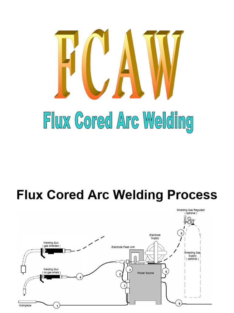 FCAW Presentation | PDF