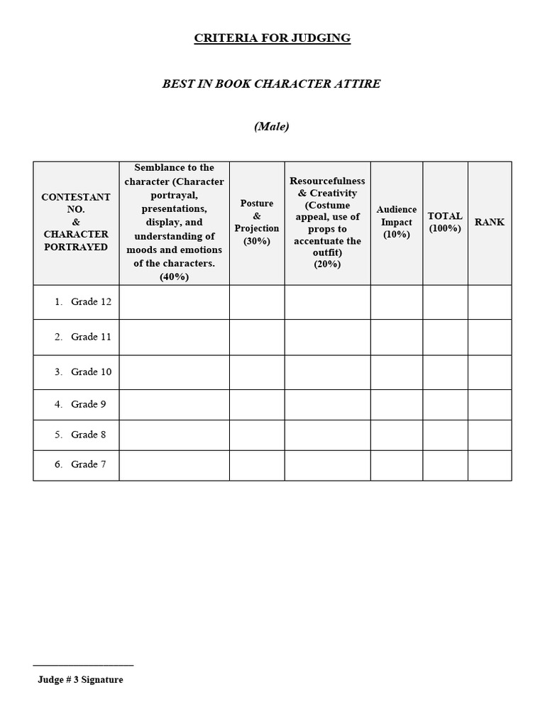 Contest Judging Criteria and Scores | PDF