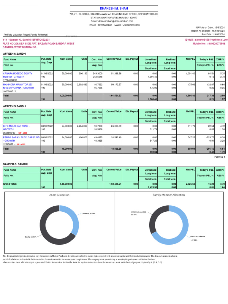 Sip Sameer 20024 | PDF