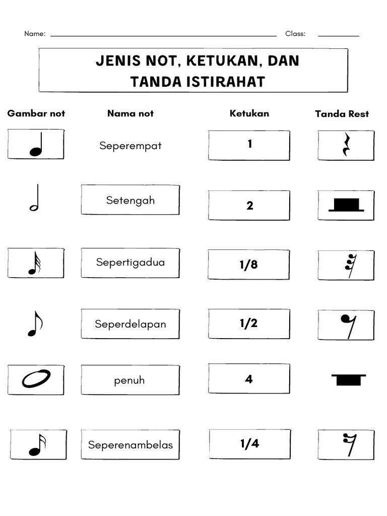 Music Note Worksheet | PDF