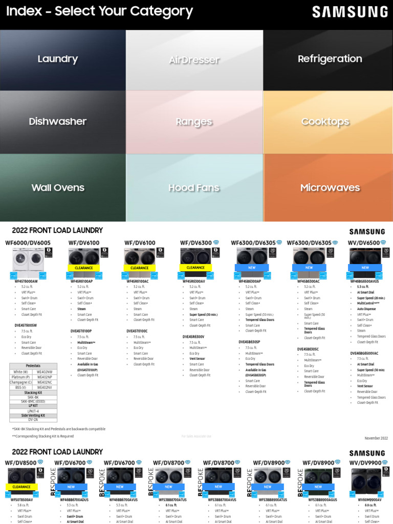 Samsung DA Step Charts - EN - November 2022 | PDF | Clothes Dryer ...