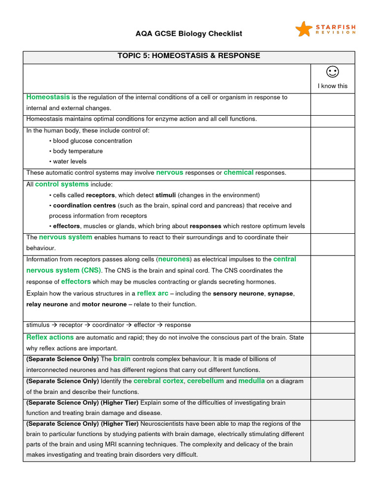 5 Homeostasis and Response Checklist | PDF | Menstrual Cycle ...