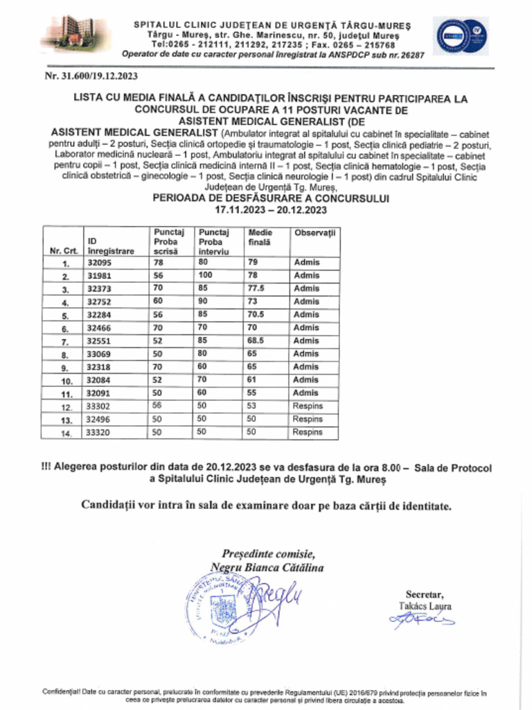 Tabel Cu Medie Finala Asistent Medical Generalist | PDF