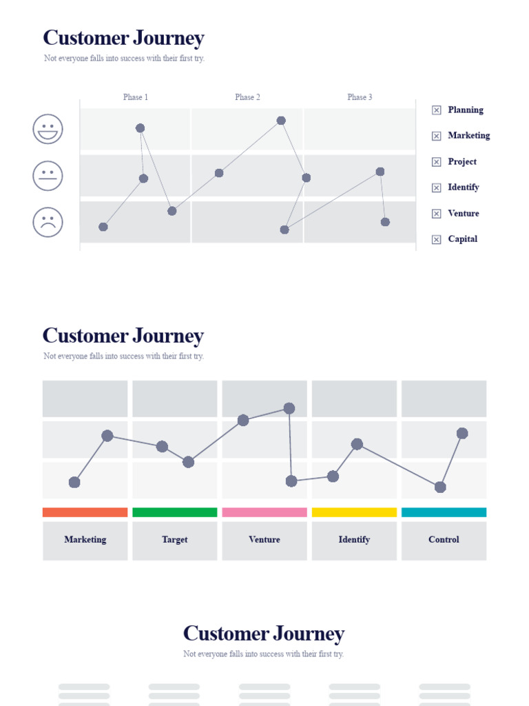 Customer Success Journey Infographic Green Variant | PDF