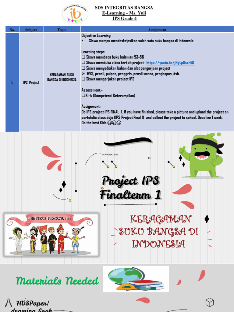 E-Learning G4 IPS PROJECT FINAL 1 | PDF