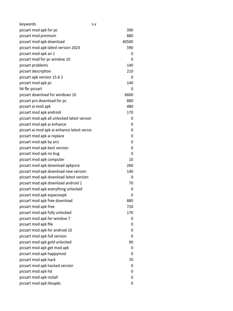 KFC Menu Uk | PDF | Android (Operating System) | Microsoft Windows