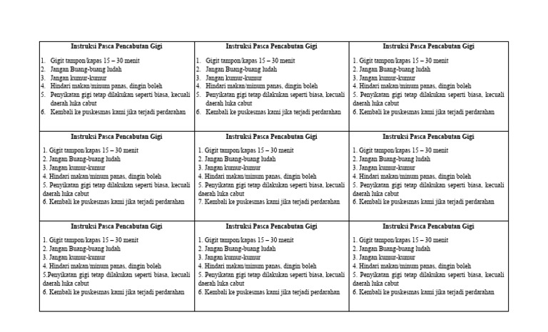 Instruksi Pasca Pencabutan Gigi | PDF