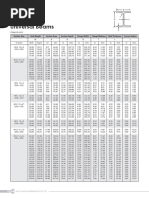Universal Beam Table PDF | PDF | Structural Engineering | Civil Engineering