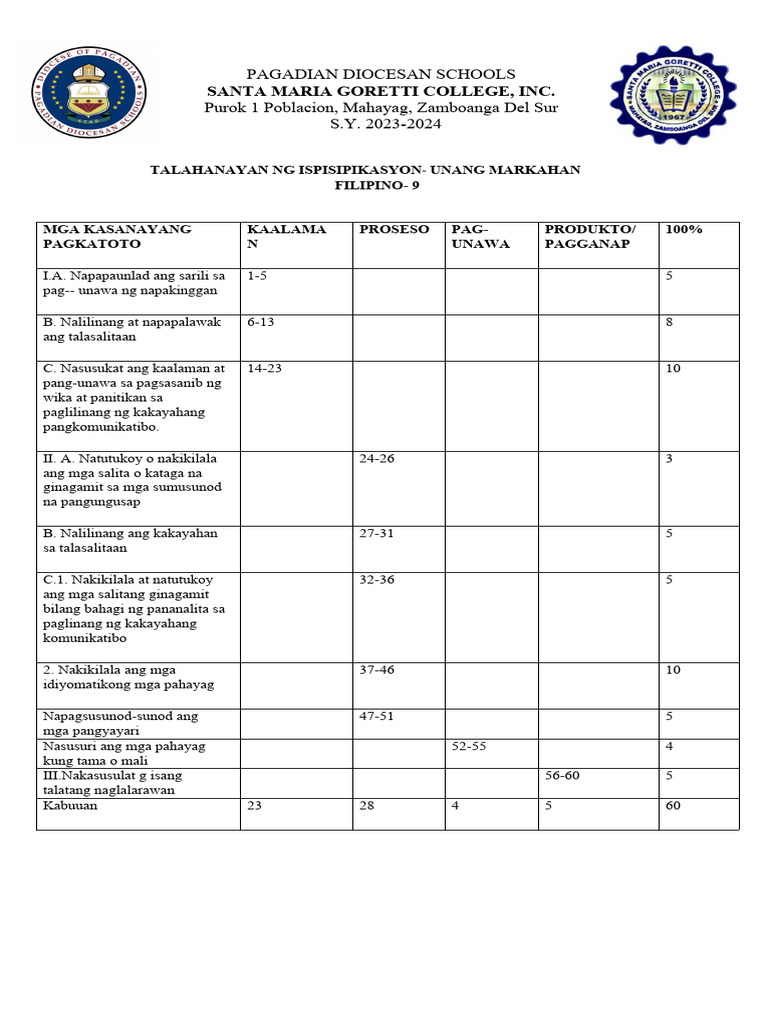 Filipino 9 First Quarter Test 2024 | PDF