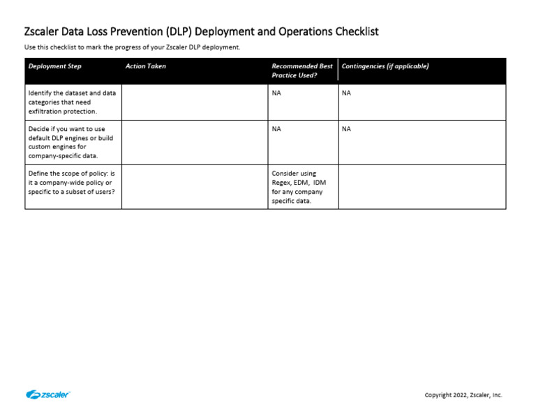 DLP Deployment Operations Checklist | PDF