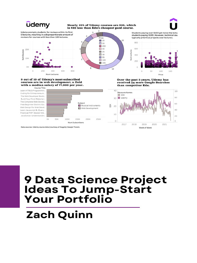 9 Data Science Project Ideas To Jump Start Your Portfolio | PDF | Data ...