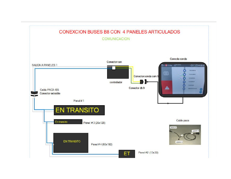 Diagrama de Conexcion 2 | PDF
