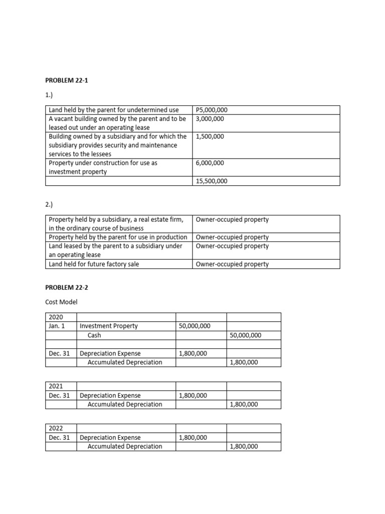 Chapter 22 | PDF | Depreciation | Life Insurance