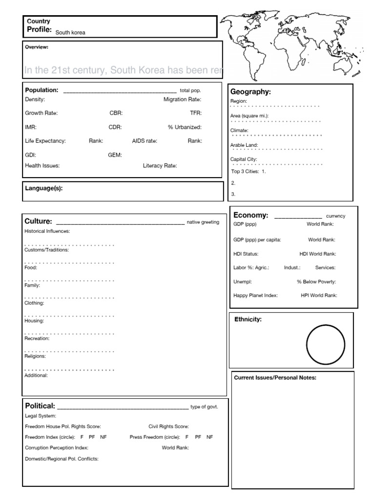 Country Profile Template | PDF | Economies