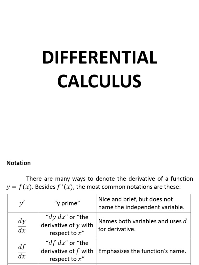 Differential Calculus: Derivative Rules | PDF | Teaching Methods & Materials | Science & Mathematics