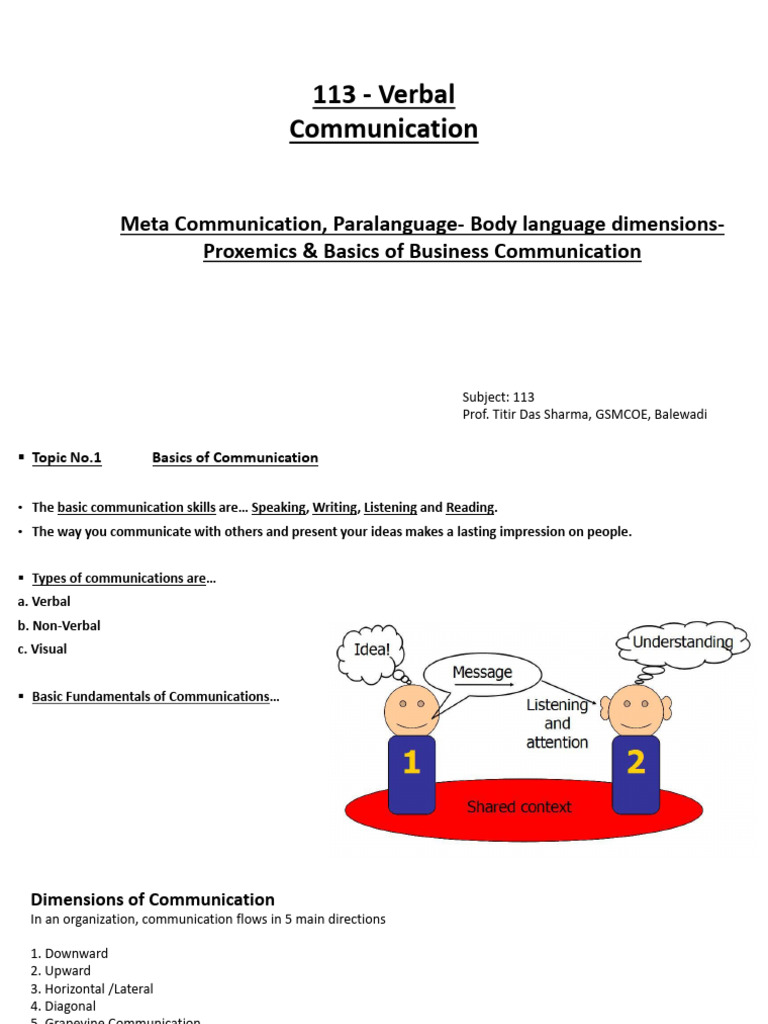 113 Verbal Communication - Notes | PDF | Career & Growth