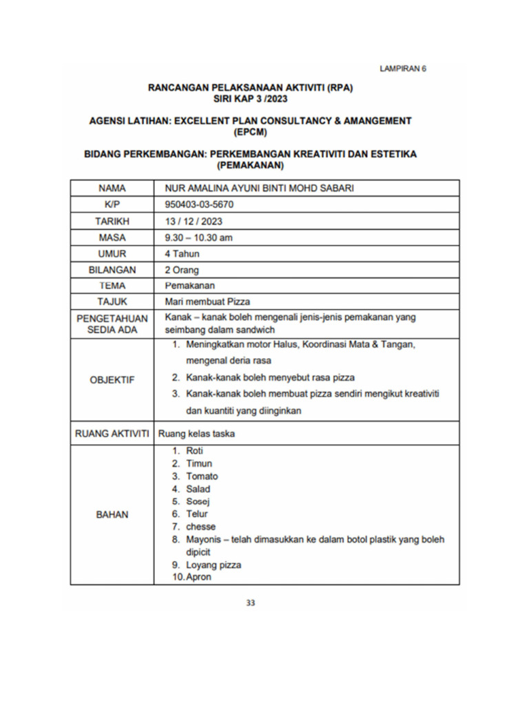 rpa perkembangan kreativiti dan estetika (pemakanan) | PDF