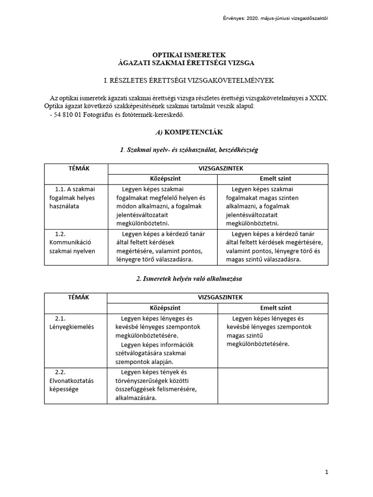 Optikai Ism VK 2020 | PDF