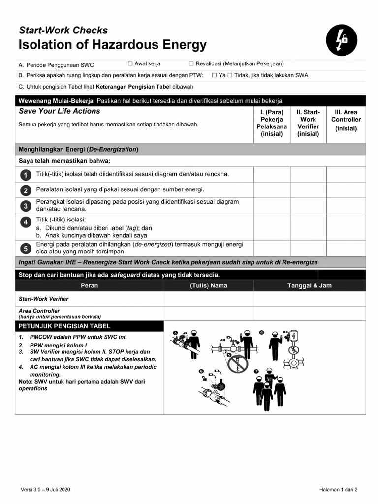 04 SYLA SWC IHE Indonesia | PDF