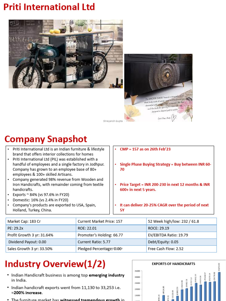 Priti International Ltd: Financial & Market Overview | PDF