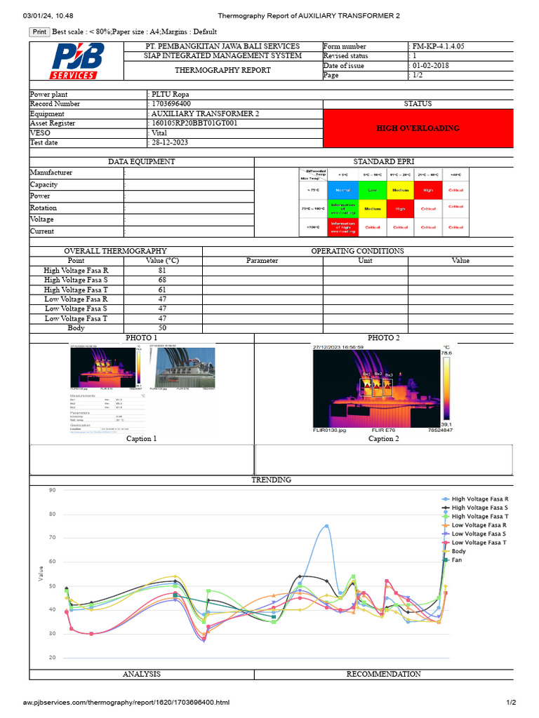 AUX Transformer 2 Thermography Report | PDF