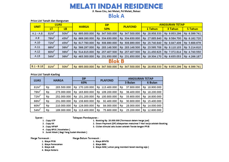Contoh Price List Gabungan Rumah Dan Tanah | PDF